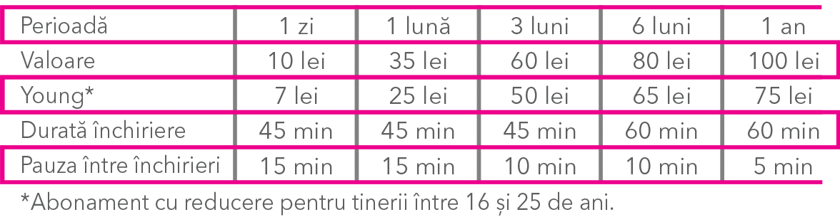Tabel_preturi_3_1b – I'Velo